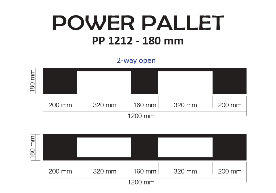 POWER PALLET 1212 180 (2 way open) - Cofta Pallets